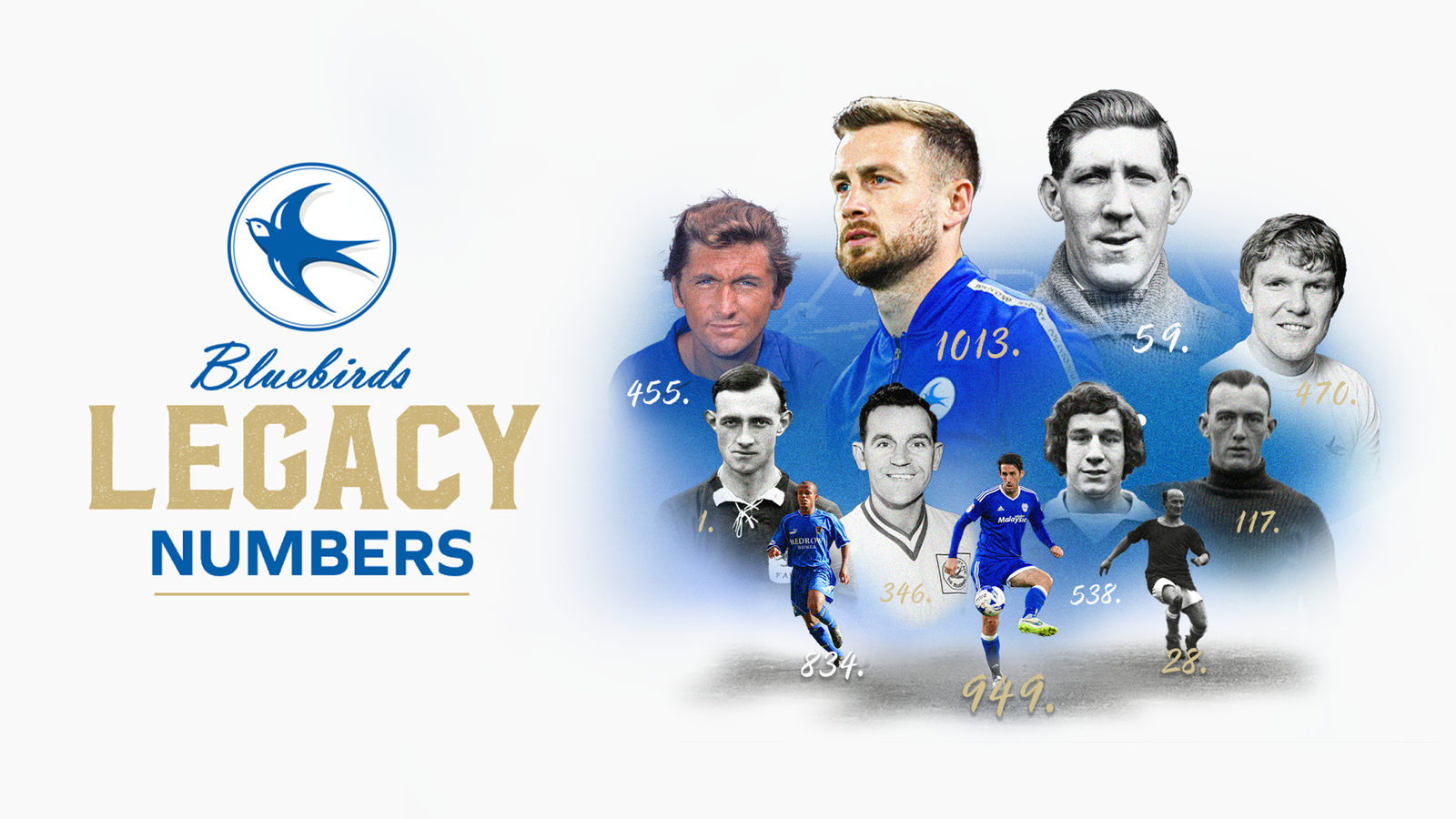 Bluebirds Legacy Numbers | Cardiff
