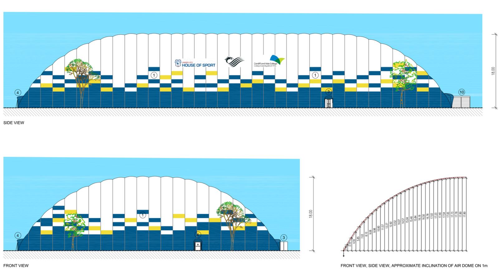 The Leckwith Vision | Airdome Installation Begins | Cardiff