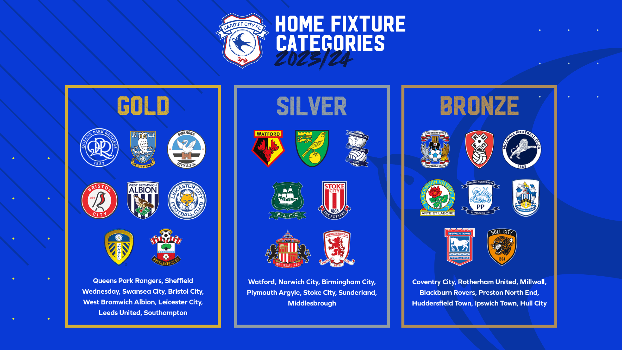 Ticket News - City at Home | September Fixtures | Cardiff