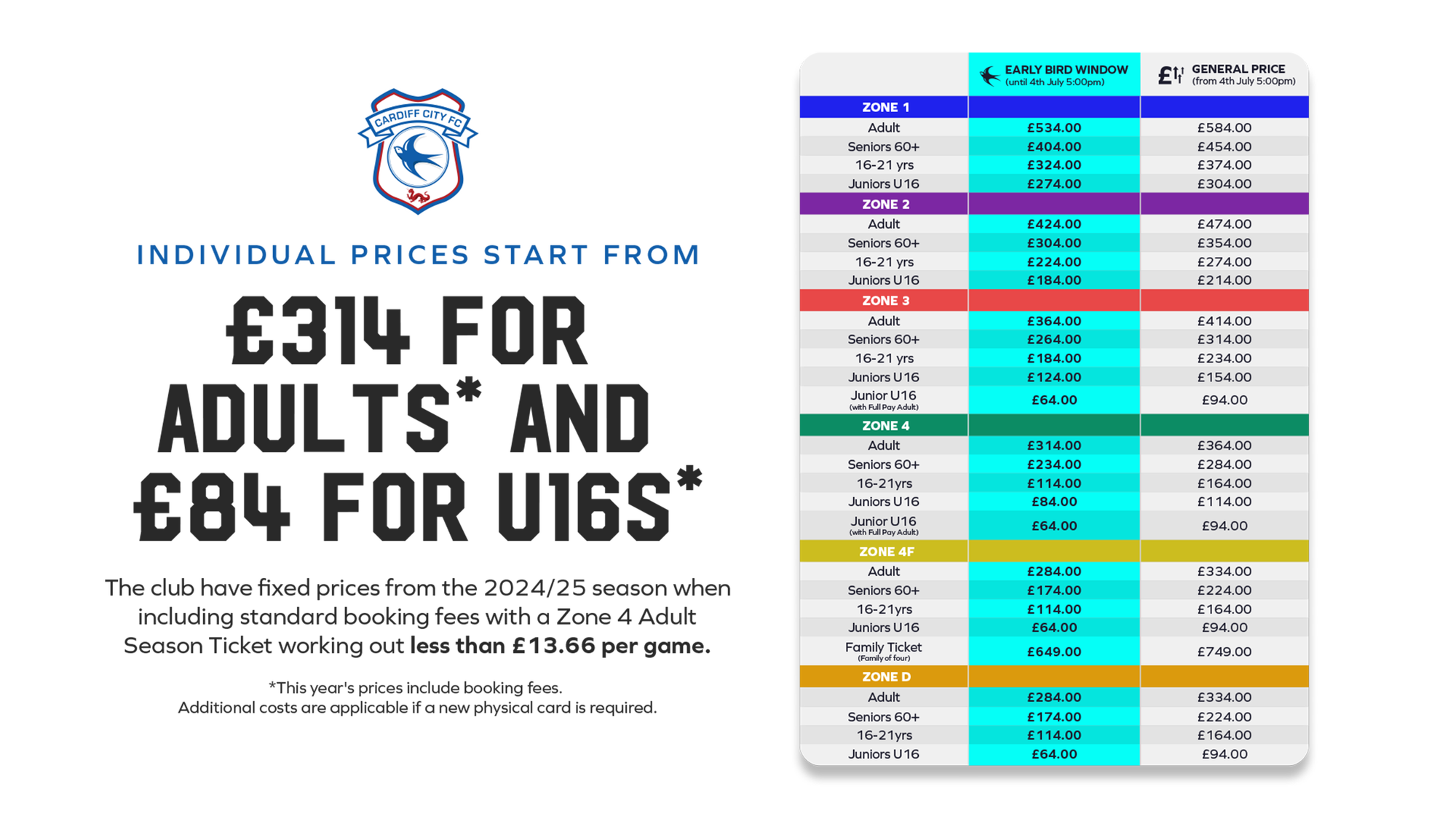 Season Tickets | Cardiff