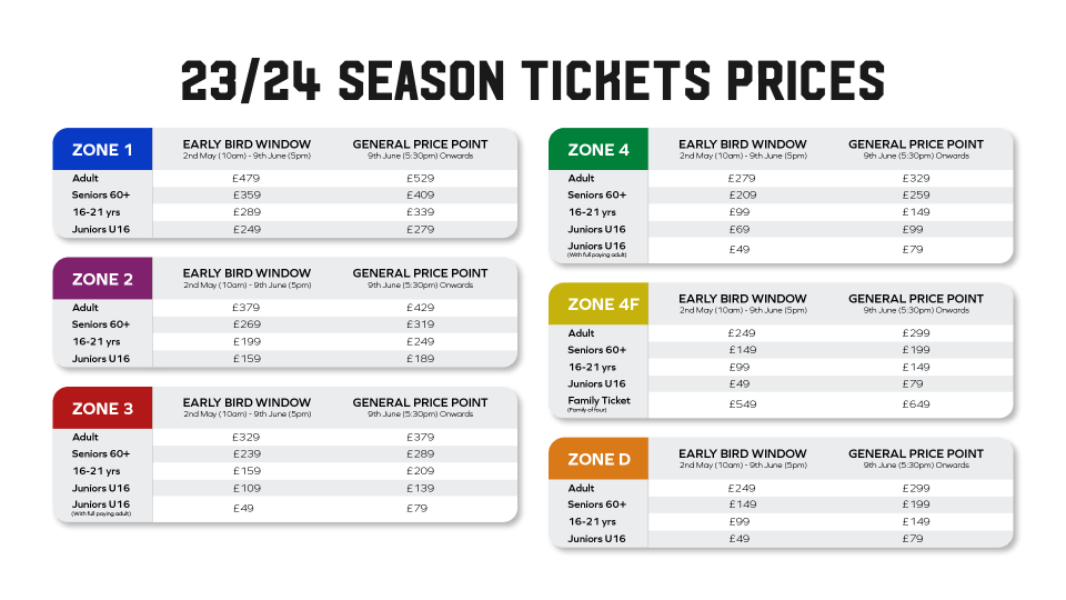 2023/24 Season Tickets | Cardiff